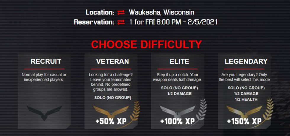 GET STARTED | iCOMBAT Waukesha